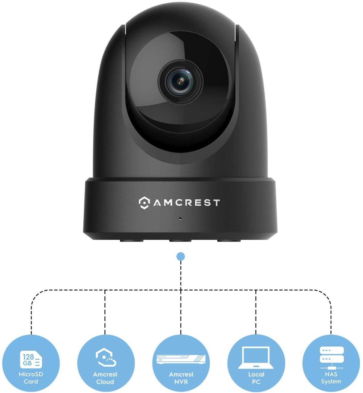 Amcrest 4MP WiFi PTZ Camera (2-way audio, micro-sd, indoor) | IP Cam ...